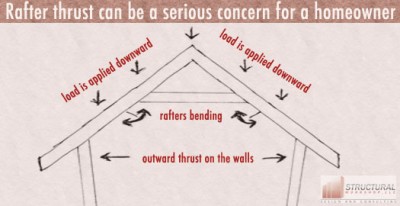 How To Build The Perfect Cabin Rafter | The Off Grid Cabin