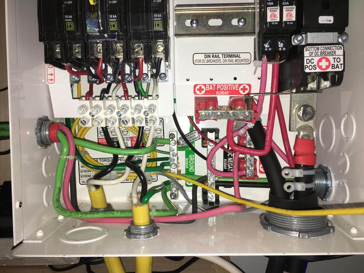 Harnessing the Sun: A Beginner's Guide to Off-Grid Solar Systems • The ...